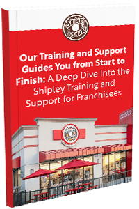 Our Training and Support Guides You from Start to Finish